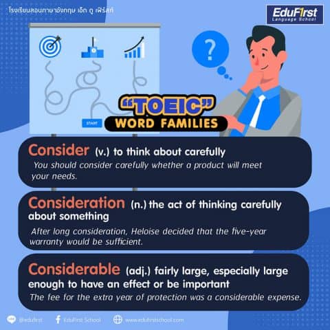 ออกสอบจริง! คำศัพท์ TOEIC WORD FAMILIES “General Business: Warranties”